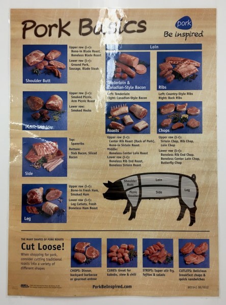Pork Basics – 10th & Main Smokehouse Deli